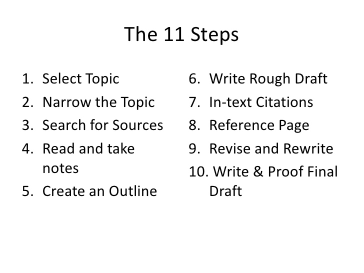 Research Paper Cover Page Example From The Best Writing Company Research Paper Cover Page Example From The Best Writing Company