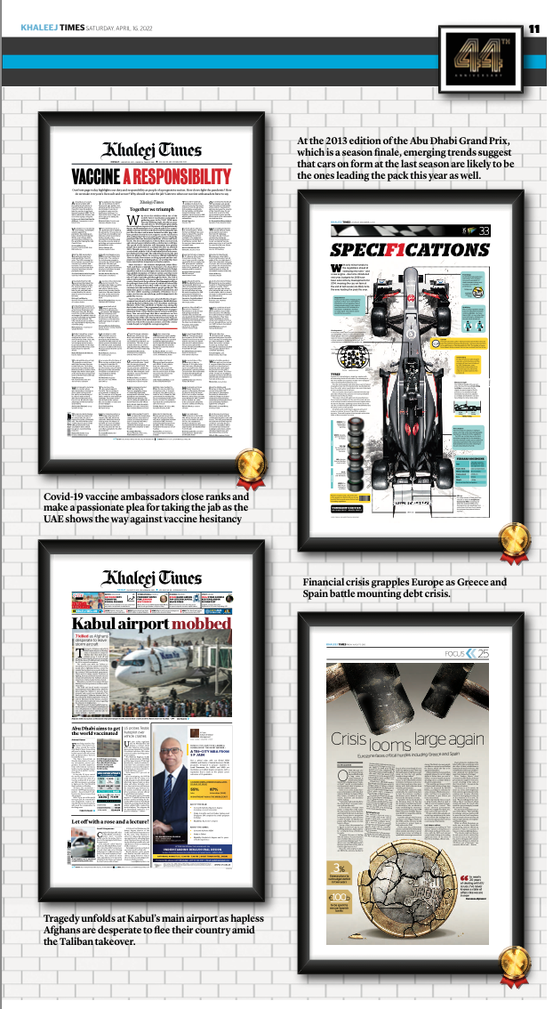 How those newspaper front pages have changed! | García Media