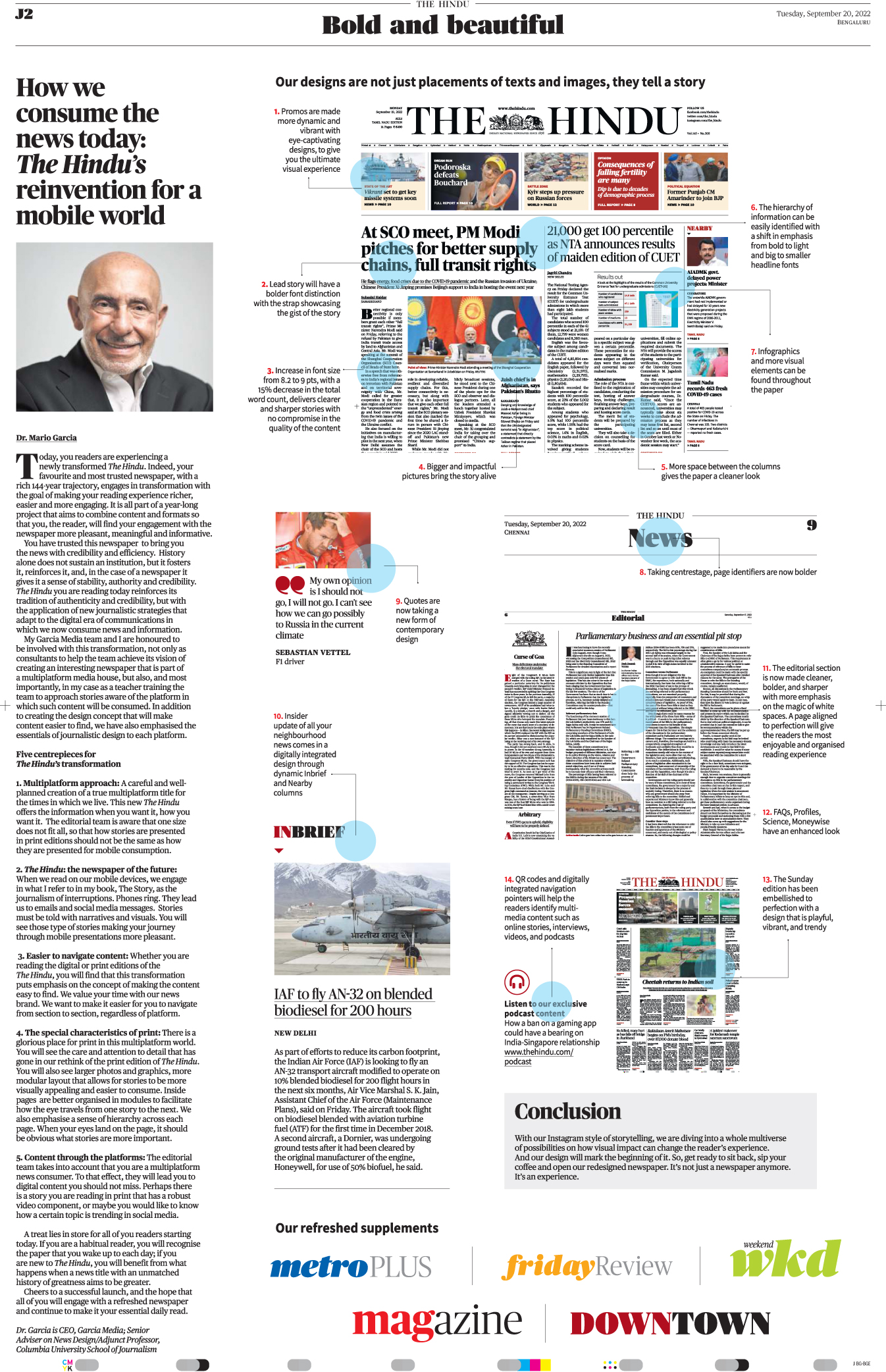 Rethinking iconic The Hindu for the mobile era | García Media